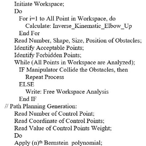 Bezier Path Planning Procedure Download Scientific Diagram