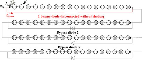 Bypass Diode Disconnected Without Shading In A PV Module For Download Scientific Diagram