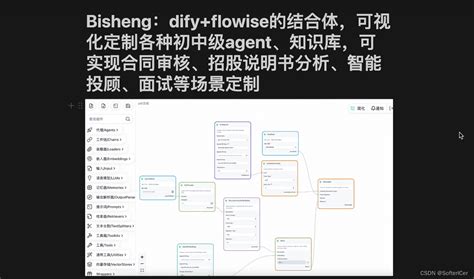 大模型应用选择对比 dify和fastgpt比较 csdn博客