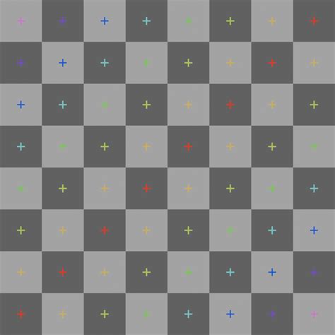 Procedural Uv Map Checker Material Superhive Formerly Blender Market