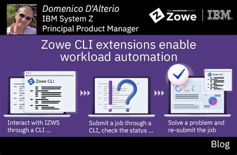 zowe cli extensions enable workload automation by domenico d alterio