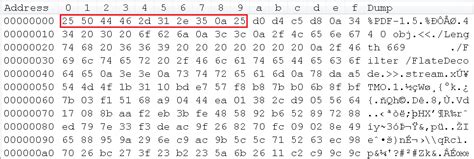Javascript Blob Returning Broken Pdf Stack Overflow