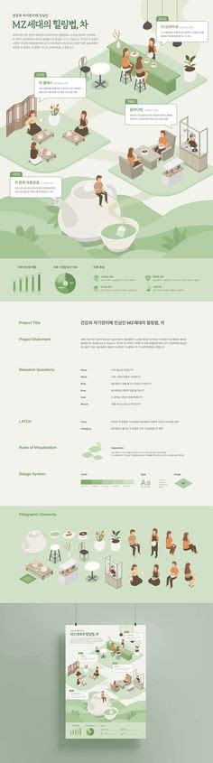 900 My Students Workinformation Design1 Class Ideas Information