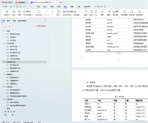 基于spring Boot框架的企业项目管理系统设计与实现基于spring Boot框架的企业数据管理系统设计与实现 Csdn博客