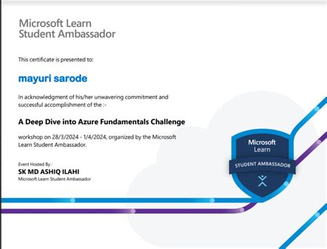 Md Ashiq Ilahi Shaik On Linkedin Microsoftlearn Continuouslearning