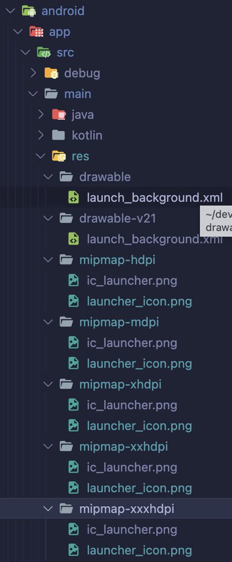 Create Custom Widgets In Flutter
