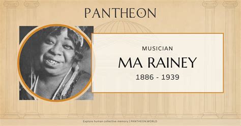Ma Rainey Biography Pantheon