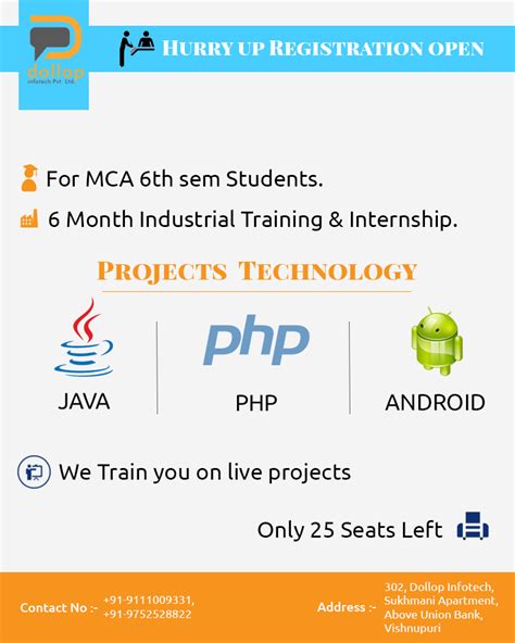 Dollop Infotech Pvtltd Home Facebook