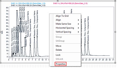 Overlaid Chromatograms Forum Chromatography Software Agilent Community