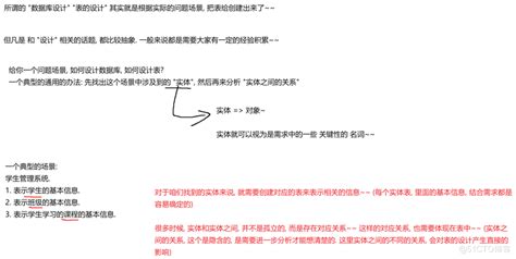 MySQL 数据库表的设计 一对一一对多多对多 阿里云开发者社区 MySQL 数据库表的设计 一对一一对多多对多 阿里云开发者社区