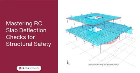 Mastering Rc Slab Deflection Checks For Structural Safety
