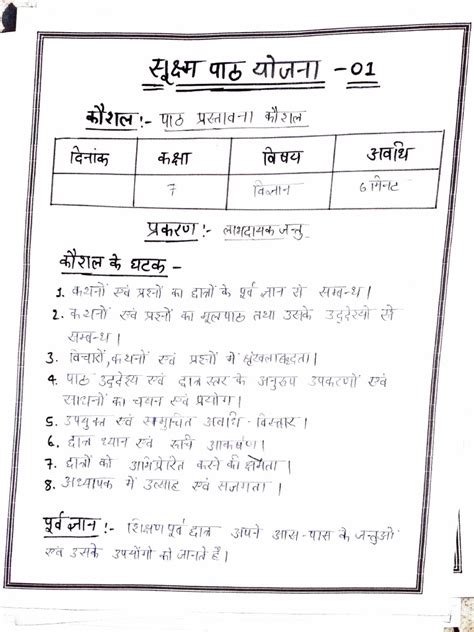 Micro Teaching Lesson Plan Pdf