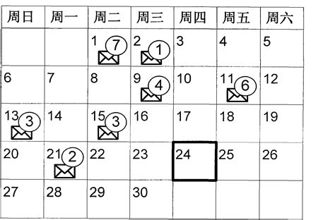 Mobile Communication Terminal Message Management Method And Mobile