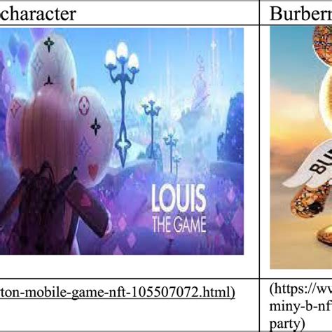 Pdf Nft Luxury Brand Marketing In The Metaverse Leveraging Blockchain Certified Nfts To Drive