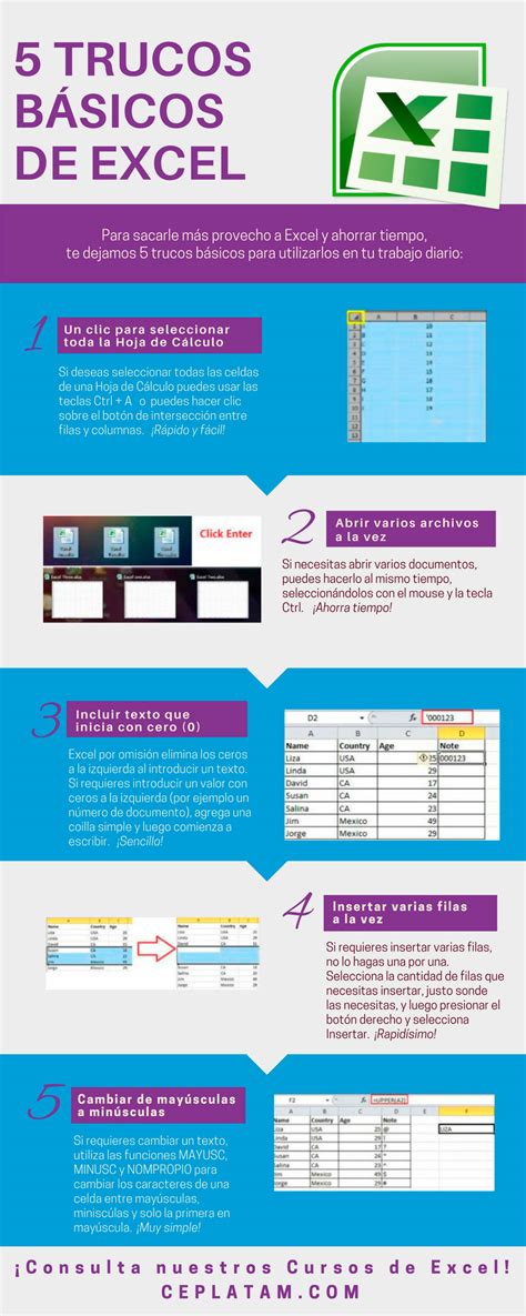 5 Trucos Básicos De Excel Cep Latam