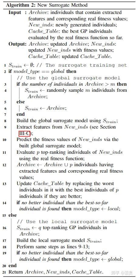 Tevc 2022 基于全局和局部代理模型的遗传编程算法(图像分类任务) 知乎 Tevc 2022 基于全局和局部代理模型的遗传编程算法(图像分类任务) 知乎