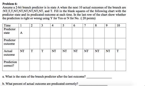 solved assume a 2 bit branch predictor is in state a when