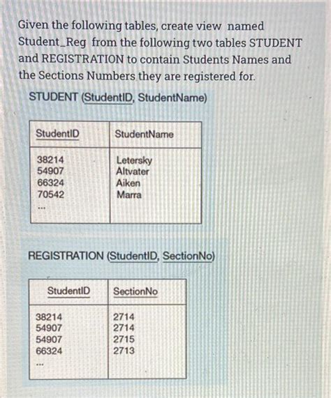Solved Given The Following Tables Create View Named