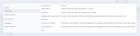 Dynamically Defining Approver Field The Jira Automation Way