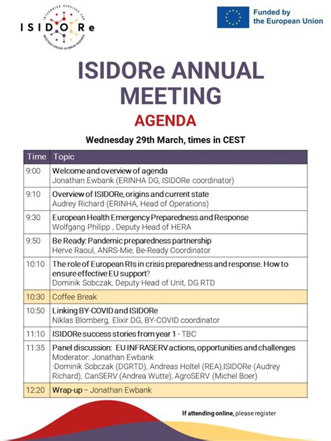 Ecrin European Clinical Research Infrastructure Network On Linkedin