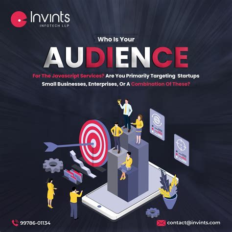 invints website design and development agency on linkedin javascript