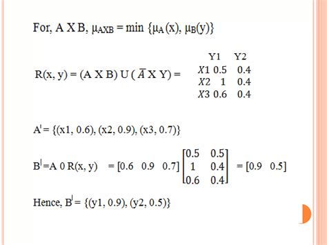 Fuzzy Inference Pptx Programming Languages Computing