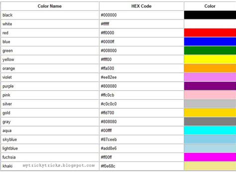 Html Color Codes
