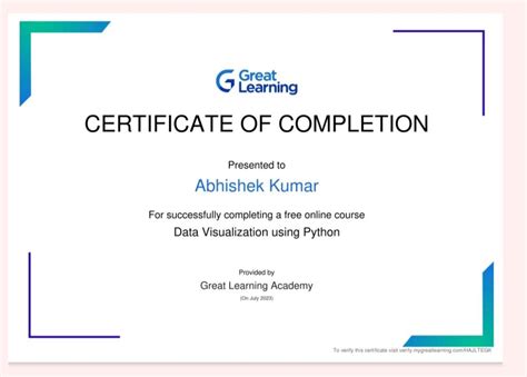 Abhishek Kumar On Linkedin Great Learning Great Learning Academy