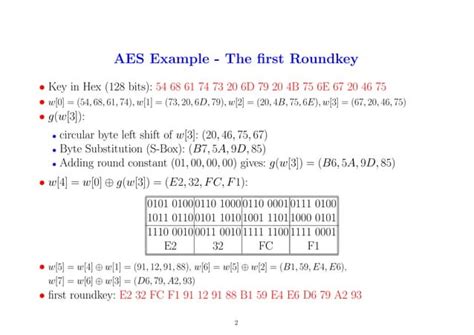Aes Simplified Algorithm In English Pdf Free Download