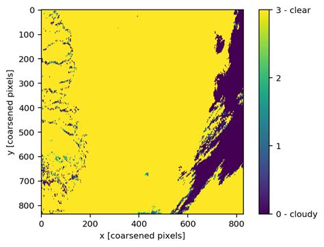 Cloud Masking In Python Using Viirs — Shane Grigsby