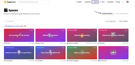 Understanding Retention With Gradio Towards Data Science