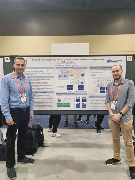 Cvpr2024 Computervision Ai Deeplearning Radartechnology