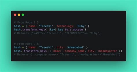 Hardik Purohit Posted On Linkedin