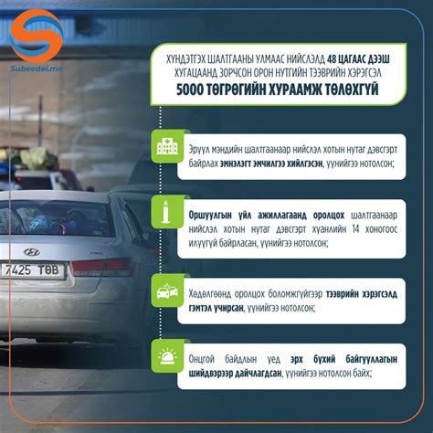 2025 онд хэрэгжих 136 төсөл арга хэмжээний хүрээнд 208 1 га газар чөлөөлнө Subeedei Mn