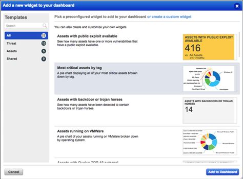Creating A New Dashboard And Adding A Widget