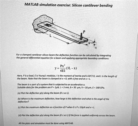SOLVED MATLAB Simulation Exercise Silicon Cantilever Bending For A