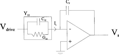 Figure 2 1 From Model Based Landmine Detection Using Dielectrometry Semantic Scholar