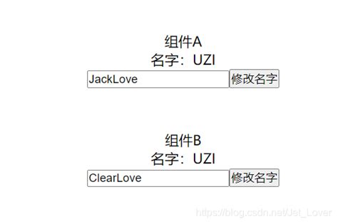 Vue传值之父子组件传值、bus传值、vuex传值、其他方式传值vue Bus传值 Csdn博客