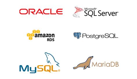Data Discovery Solution For Databases Pii Tools