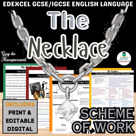 Editable IGCSE Speech Writing Resources Expat Edventures