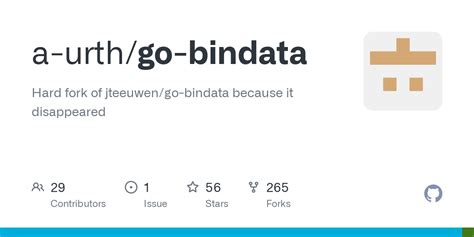 Github A Urthgo Bindata Hard Fork Of Jteeuwengo Bindata Because It