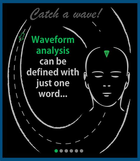 The Learning Pathway Poster And Set By Jorge Menchu