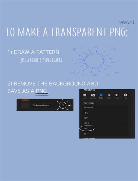 Procreate Tutorials On Tumblr