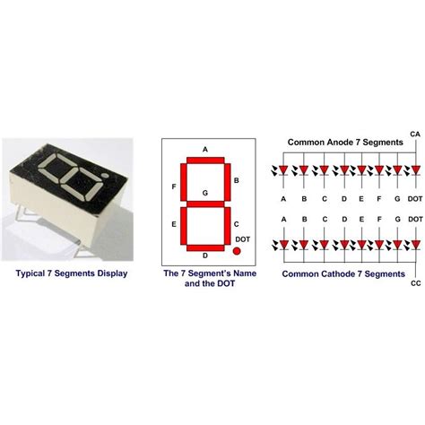 7 Segment Common Cathode Shopee Malaysia