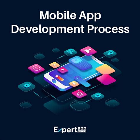 Complete Guide To Mobile App Development Process In 2025 Mobile App Development Mobile App