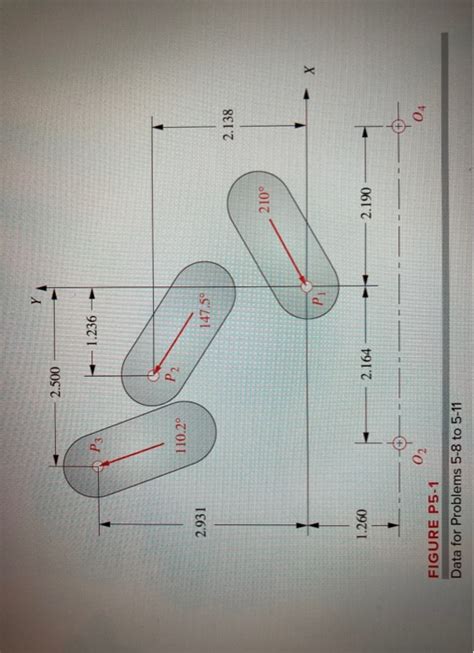 Solved Design A Linkage To Carry The Body In Figure Chegg
