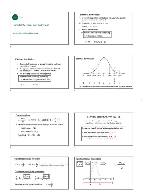 Cheat Sheet Pdf Coefficient Of Determination Regression Analysis