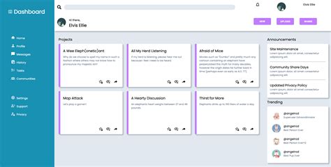 Github Angelr1076admin Dashboard Odin Project Admin Dashboard