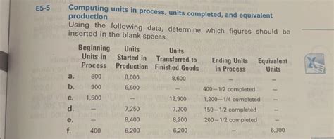 Solved Computing Units In Process Units Completed And