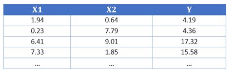 Neural Networks In Chess Programming Chessbase